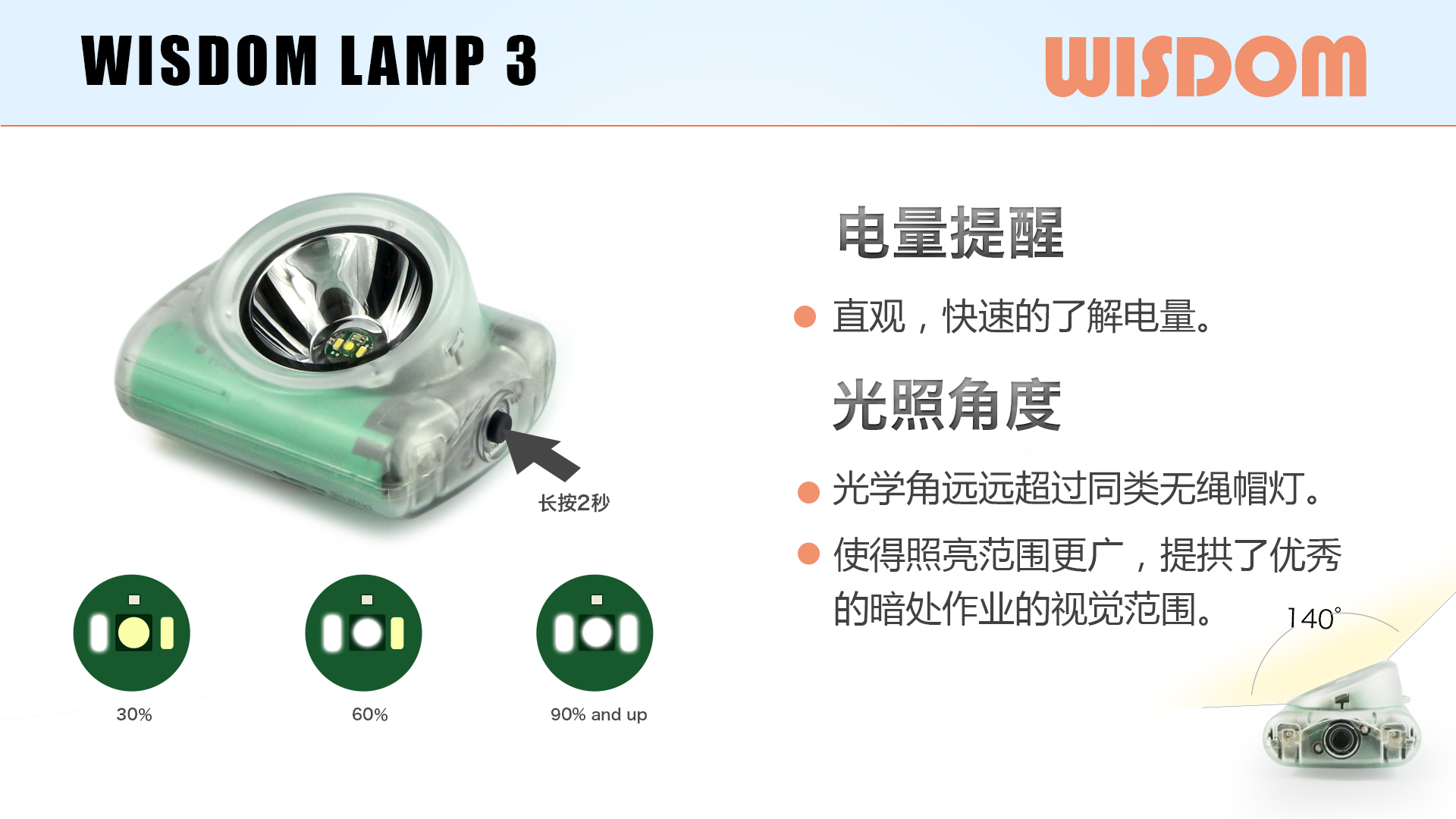 中孚能电气设备有限公司幻灯片介绍 - 中孚能 WISDOM - 户外灯,矿灯,头灯,充电器,LED,锂电池,生产厂家,供应商